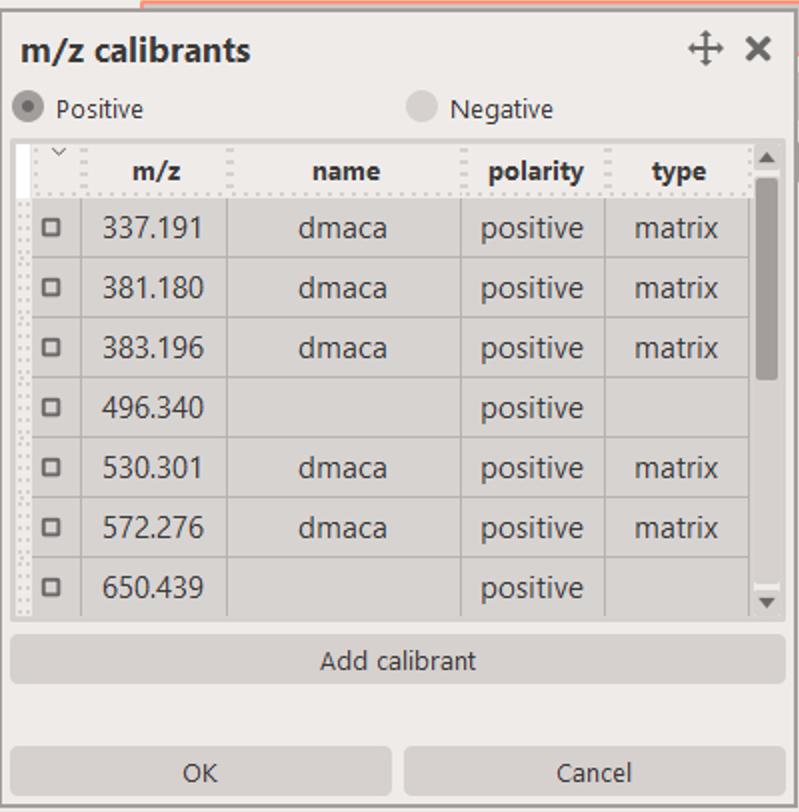 Mass calibration (single-dataset) - autoims